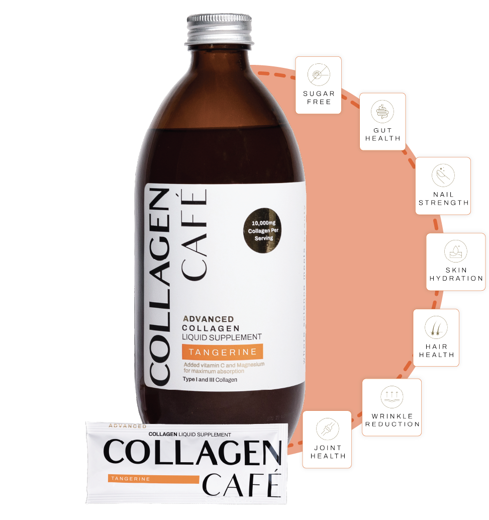 Stockists – The Collagen Cafe